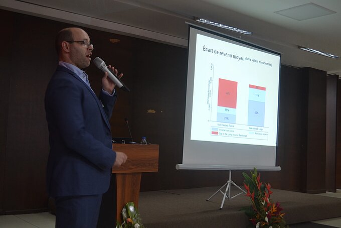 Côte d’Ivoire: Validating the Living Income Benchmark for cocoa growing ...